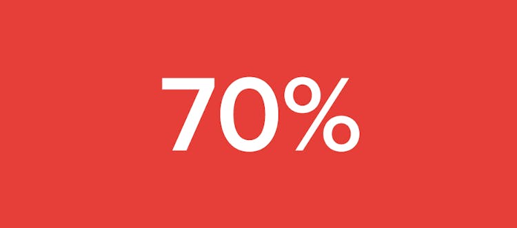 Shop discounted posters online at Posterstore.com