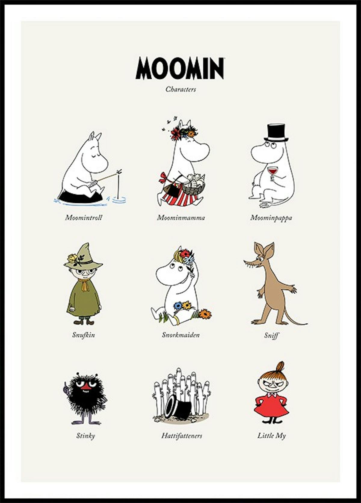 Mumin - Mumintrollet Poster | Unik konst med blomsterdetaljer | Poster ...