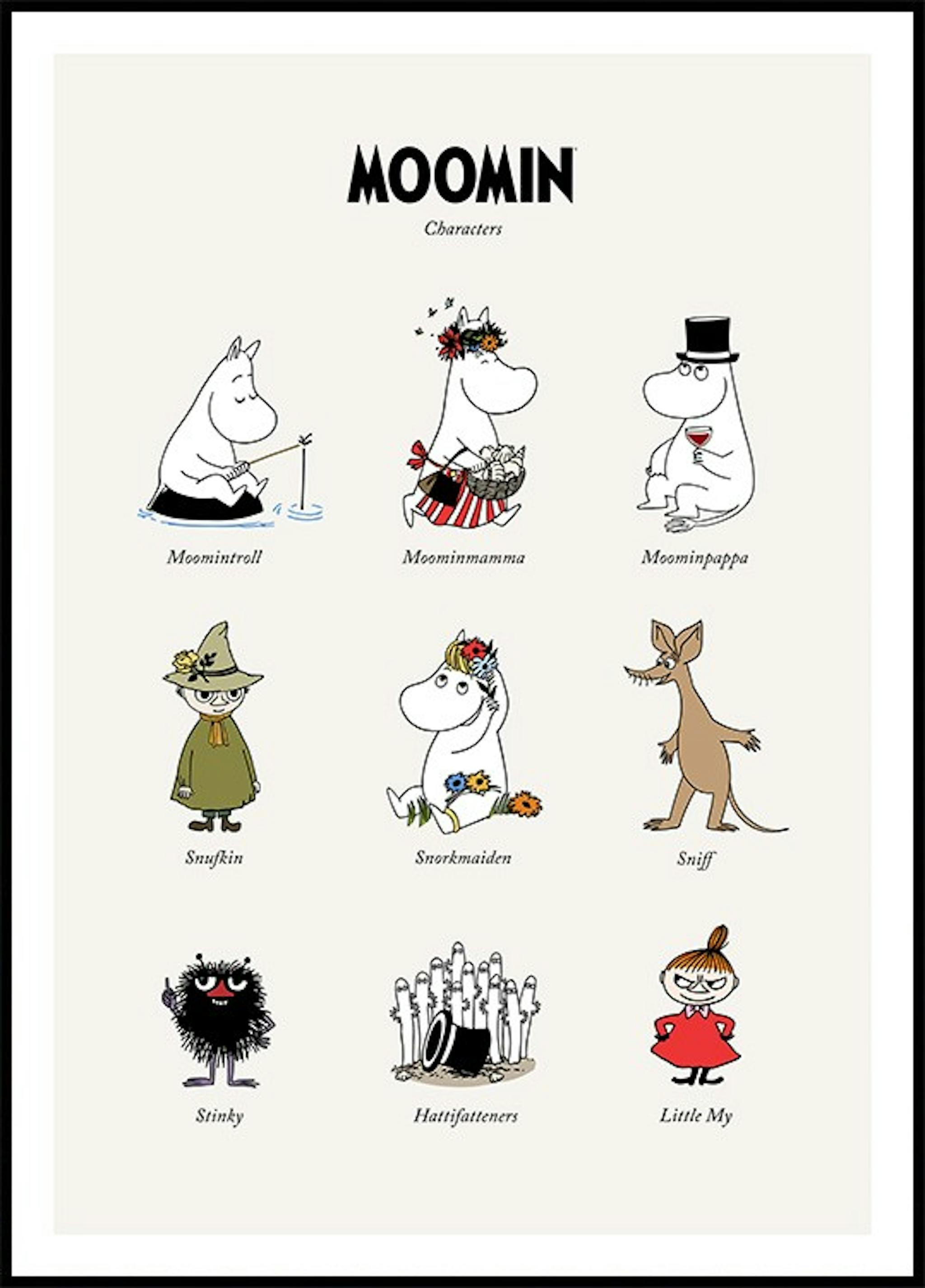 Mumin - Mumintrollet Poster | Unik konst med blomsterdetaljer | Poster ...