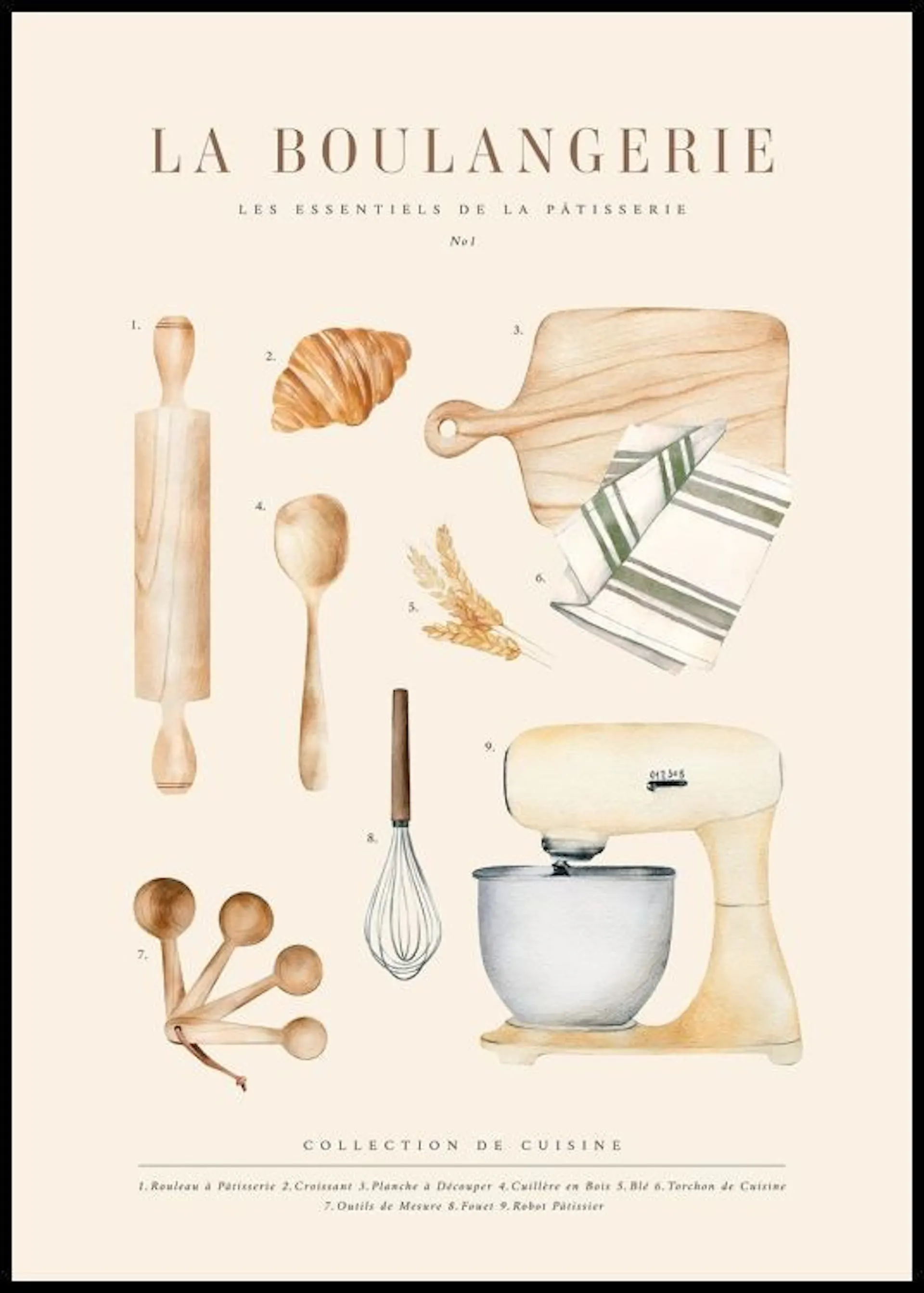Keuken Posters| Posters voor de keuken