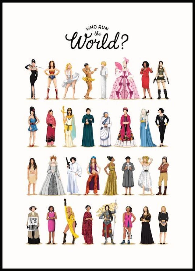 Posters enfants - Posters déco pour chambre d'enfant